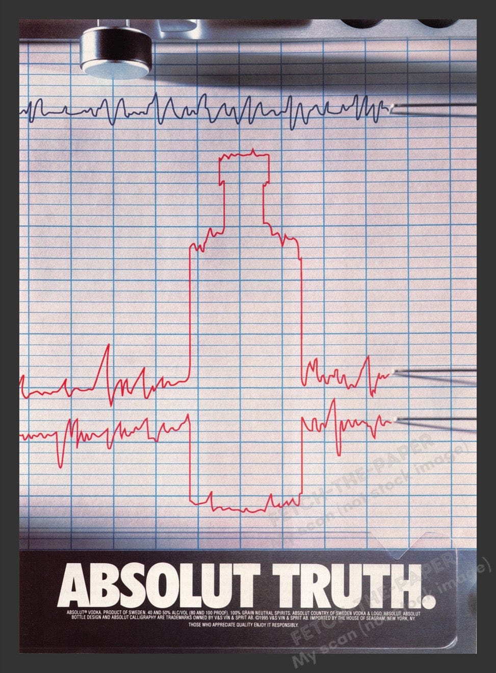 Absolut Vodka 1995 Lie Detector Print Ad - Vintage 1990s Ad — Fetch-the ...